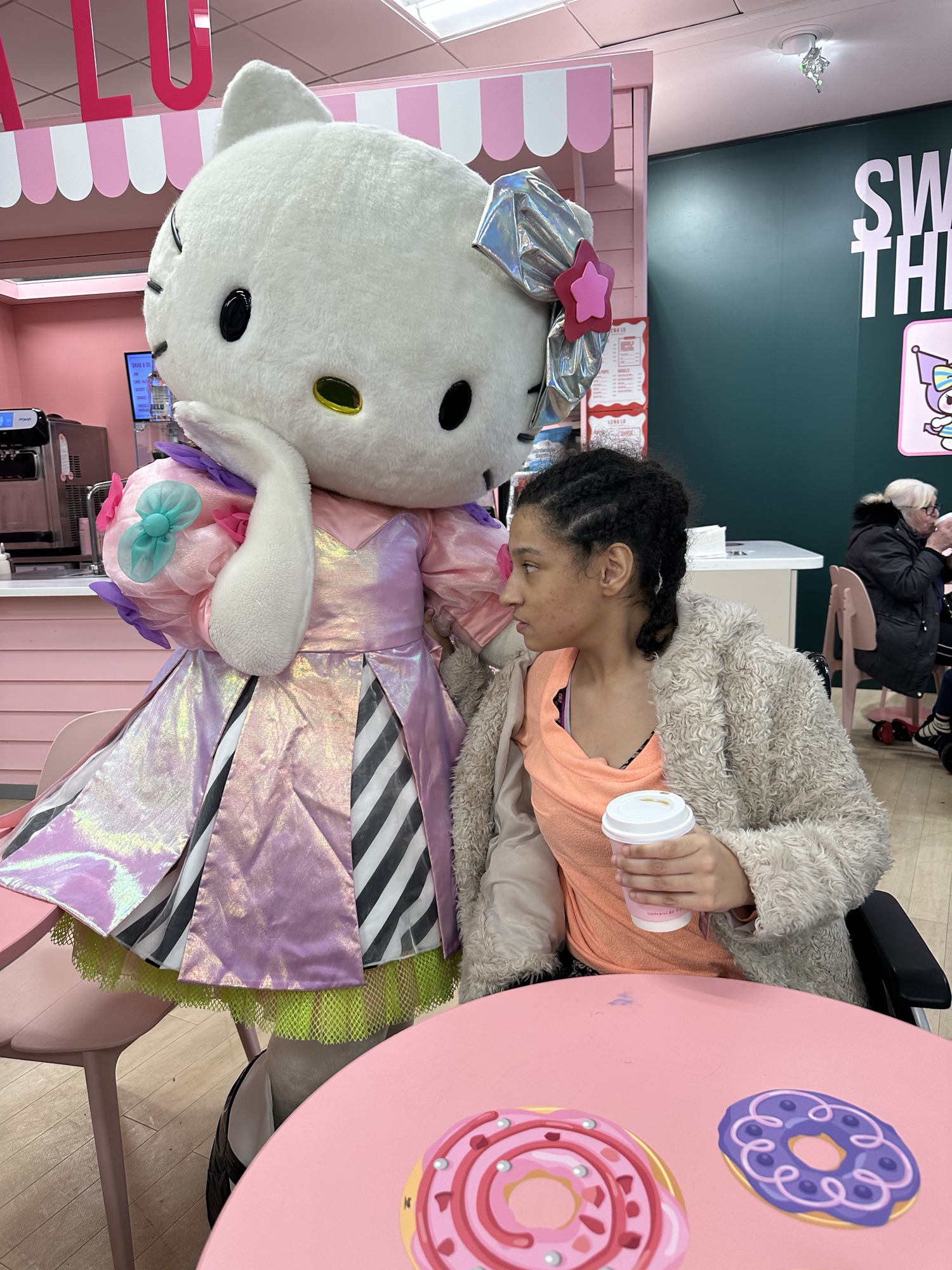 Hello Kitty’s birthday celebrating 50 years of the car to the end of ...